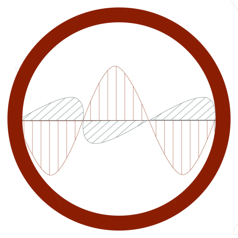 MP Antenna | Multi-Polarized Antenna Solutions | Made in USA