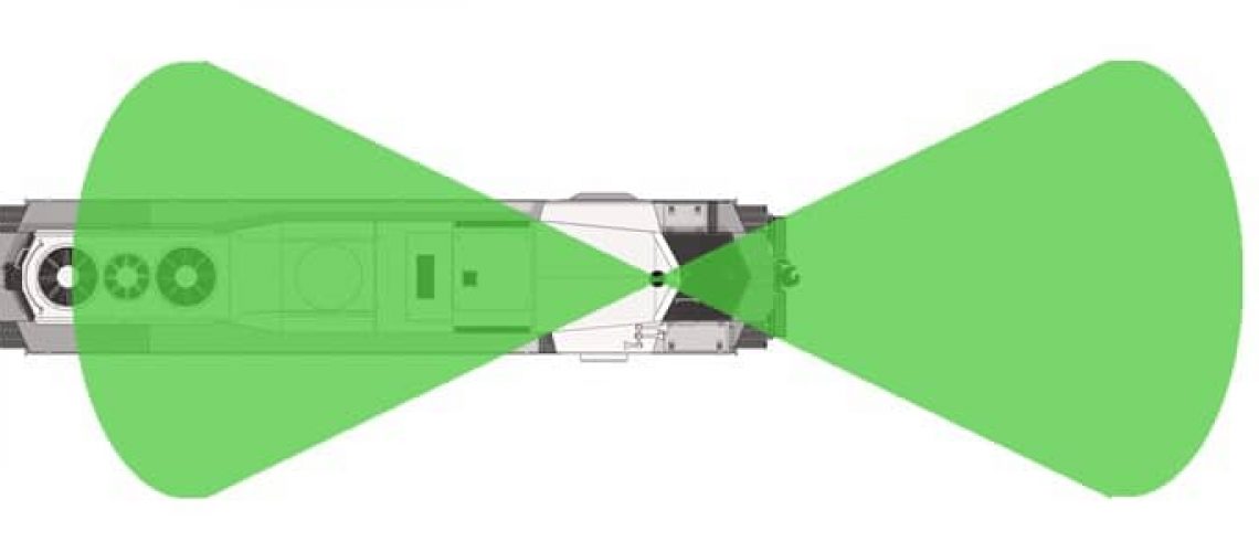Train Antenna for Wireless Voice, Data, and Video Communications